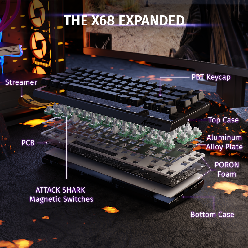 X68 HE Magnetic Keyboard: 0.01mm RT Accuracy, 8000Hz