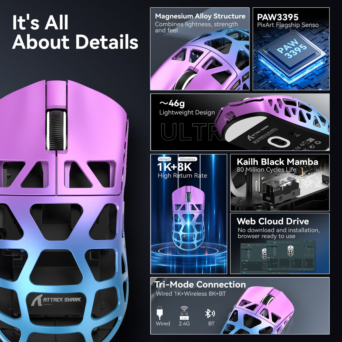 Ultra-Light Gaming Mouse | 8000Hz Polling | Magnesium Frame