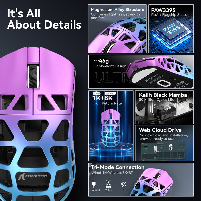 Ultra-Light Gaming Mouse | 8000Hz Polling | Magnesium Frame