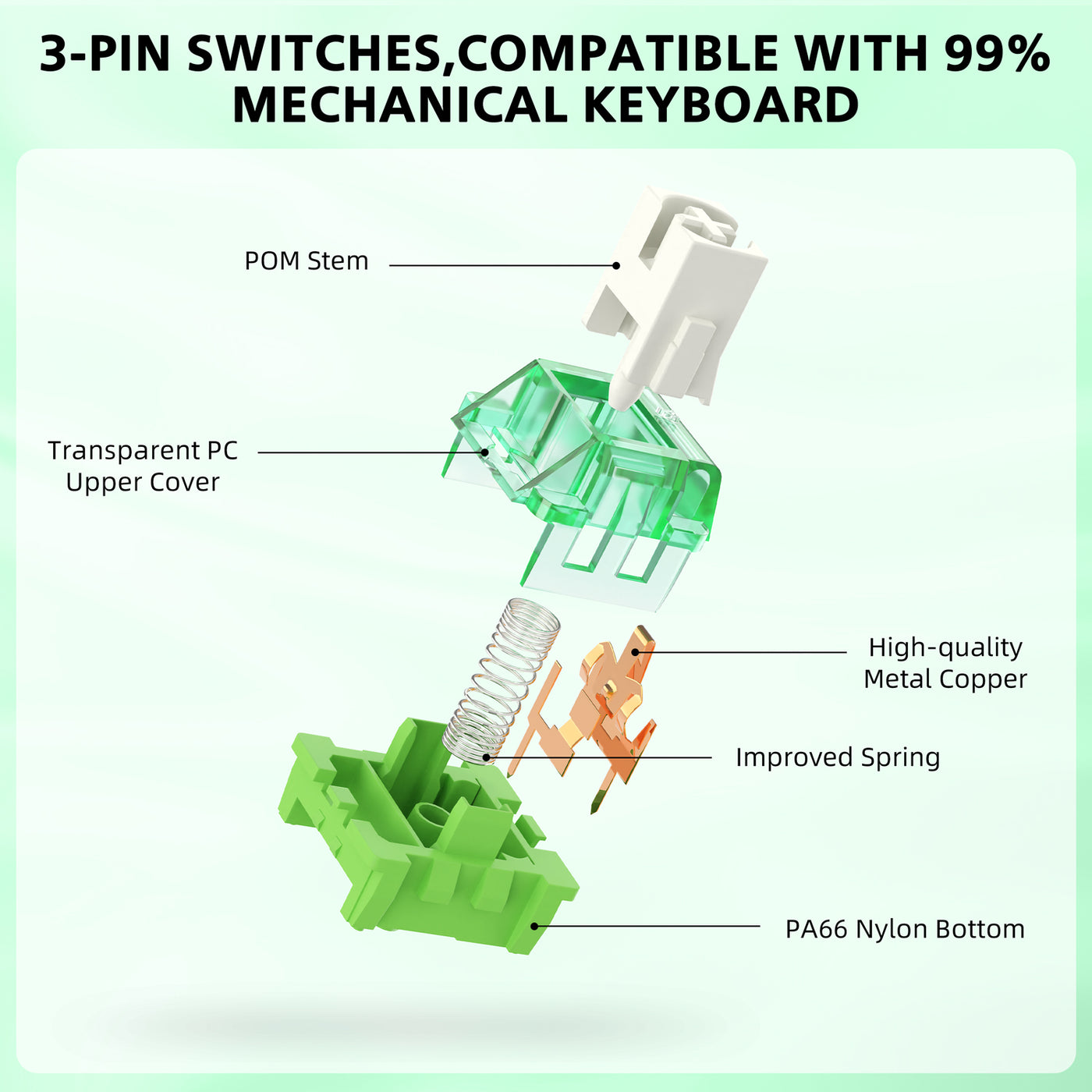 V3 Switch Set | Enhanced Gaming Precision | Smooth & Durable