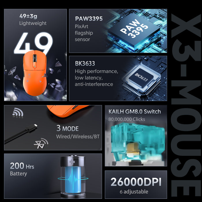 Wireless Gaming Mouse | Superlight 49G | 26K DPI