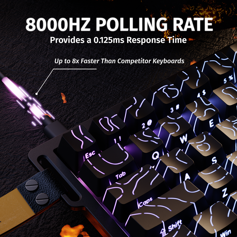 X68 HE Magnetic Keyboard: 0.01mm RT Accuracy, 8000Hz