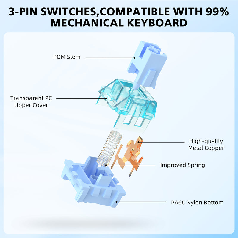 V3 Switch Set | Enhanced Gaming Precision | Smooth & Durable