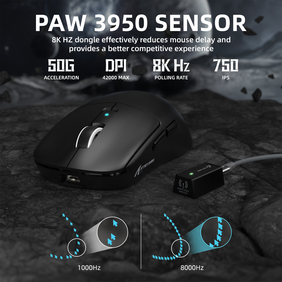 Lightweight R6PRO Wireless Gaming Mouse with 42000 DPI