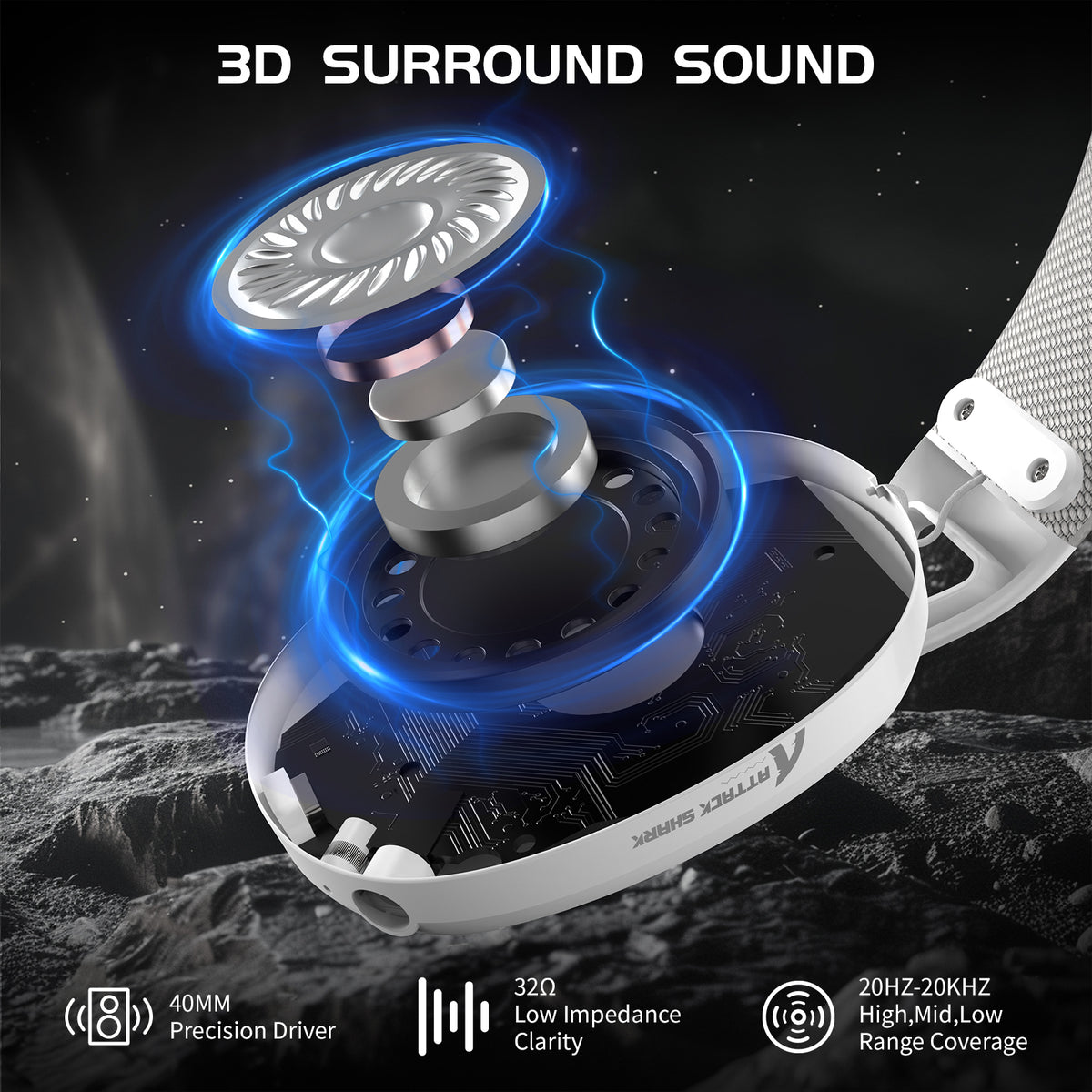 Ultra-Light L80 Gaming Headset | Tri-Mode Connectivity