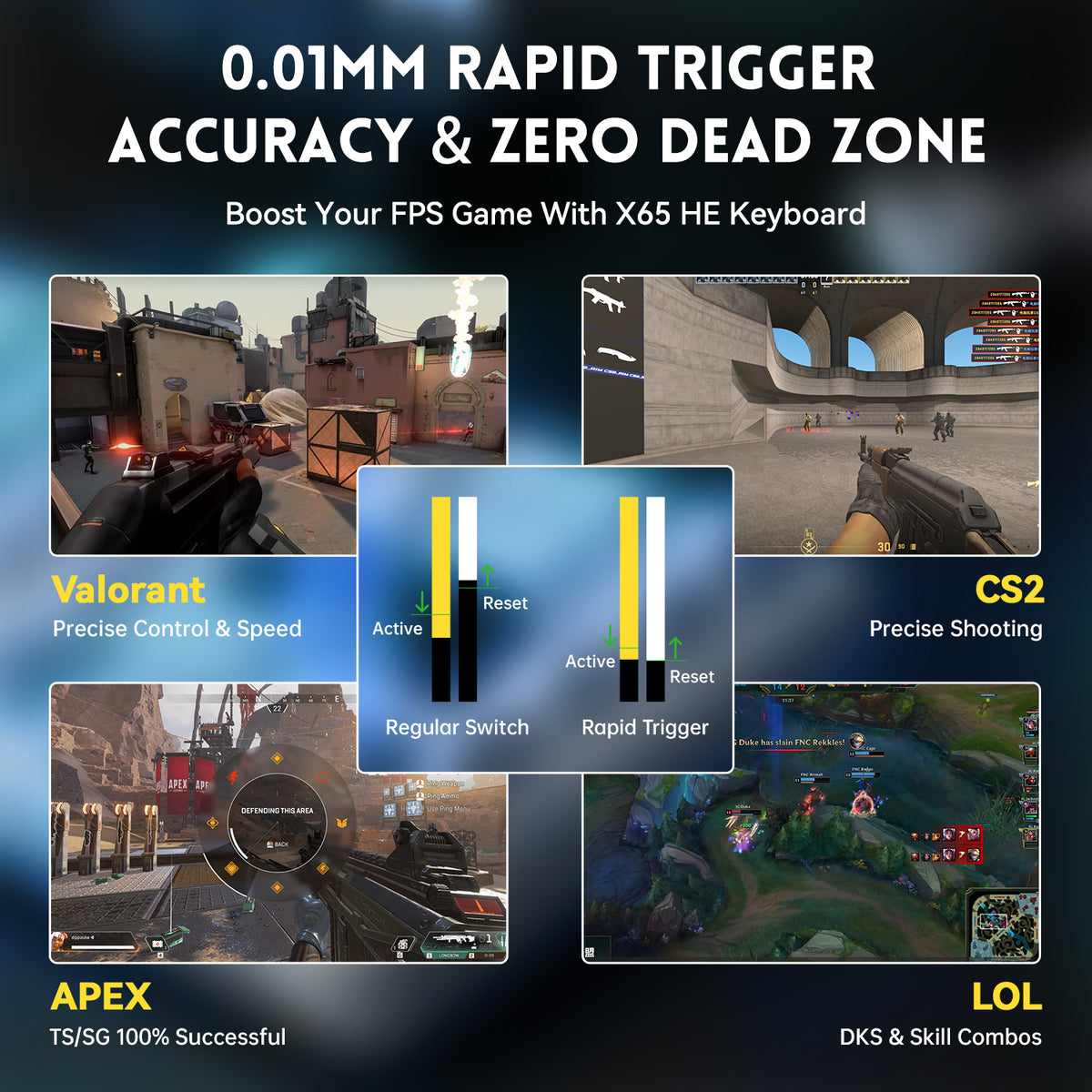 X65 HE Bundle: Magnetic Keyboard with 8KHz Coiled Cable