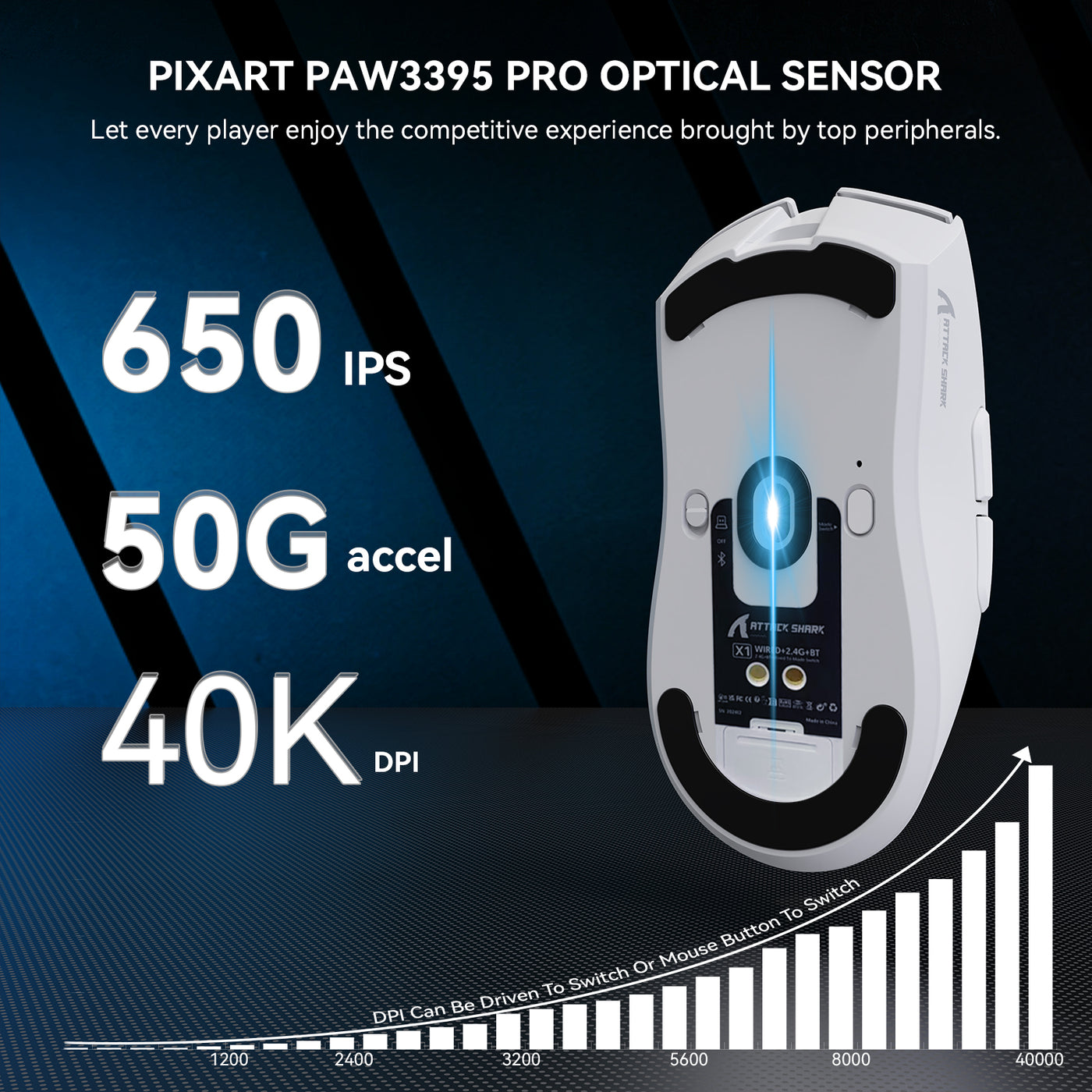 X1 Gaming Mouse: 40000 DPI & RGB Charging Dock | ATTACK SHARK