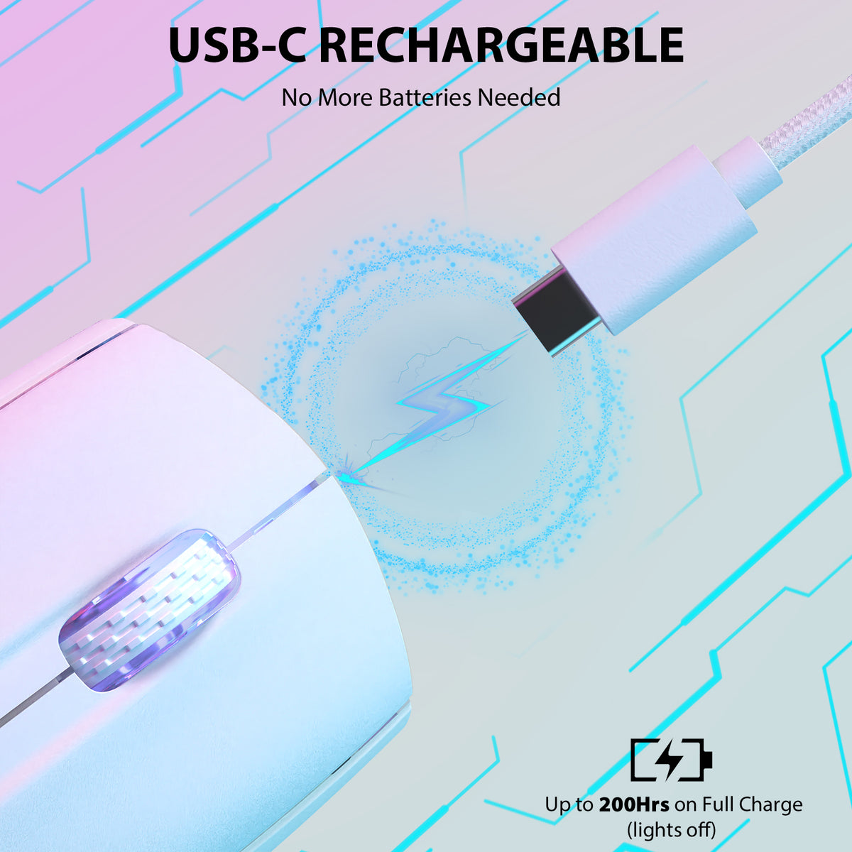 X5 Aerox Ultralight Gaming Mouse | Triple Connection