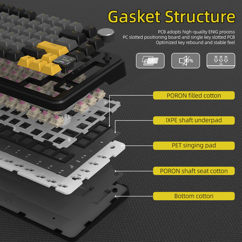 Tri-Mode Gasket Mechanical Keyboard | ATTACK SHARK