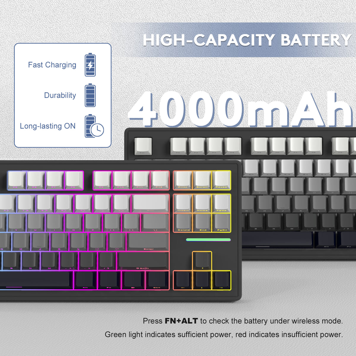 Wireless Mechanical Keyboard | RGB Backlit | Multi-Mode