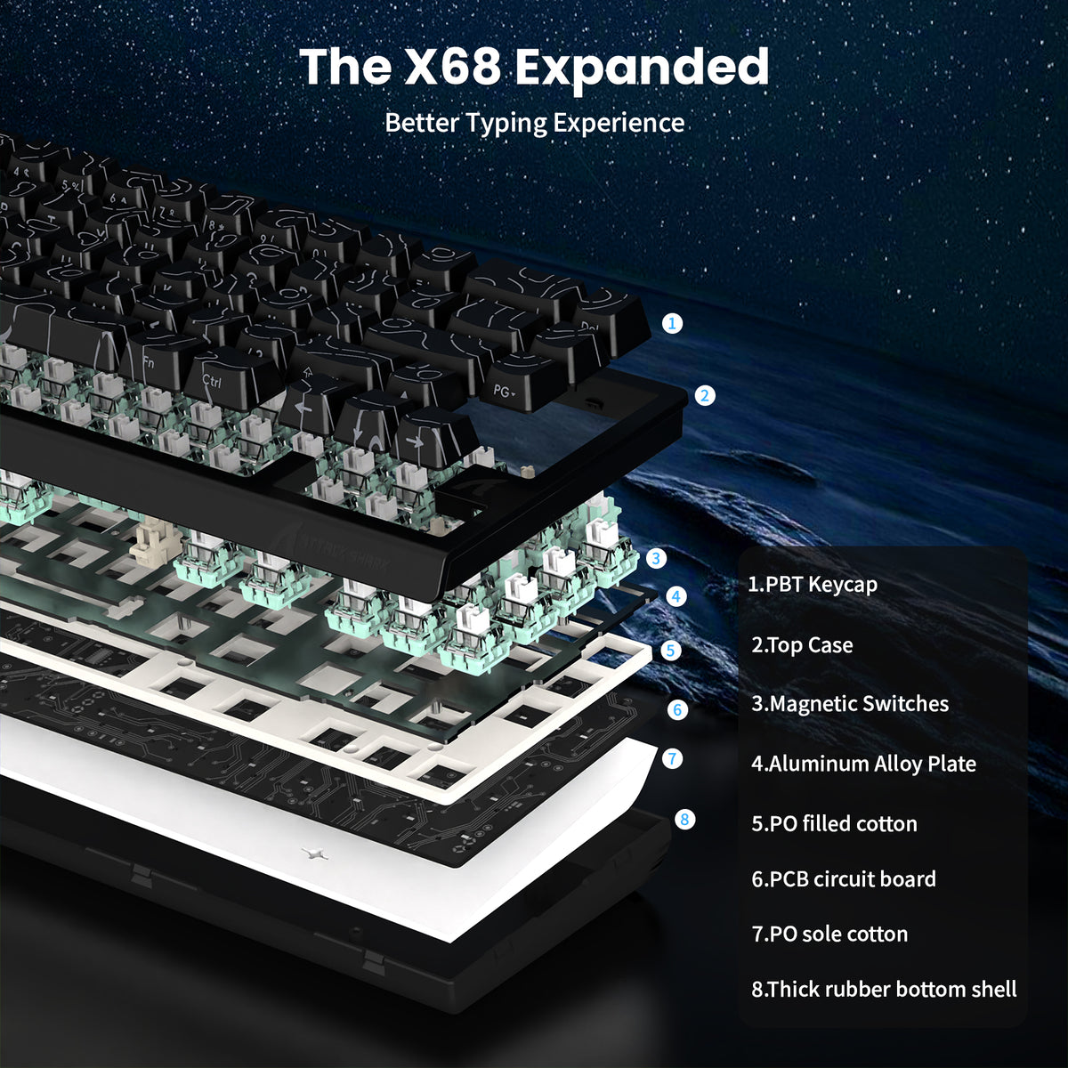 X68 HE Magnetic Keyboard with C01PRO Cable
