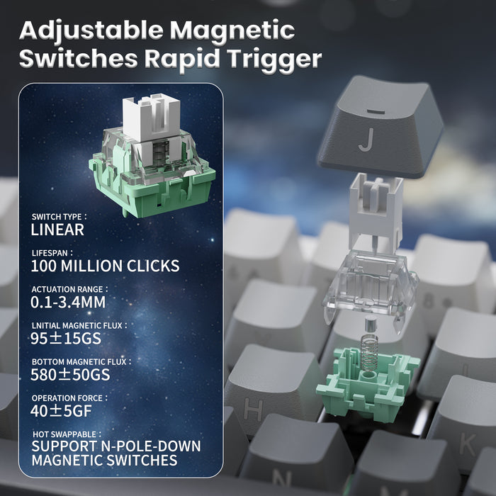 Magnetic Keyboard 0.01mm Precision | 8000Hz Gaming Peripherals | 60% Layout