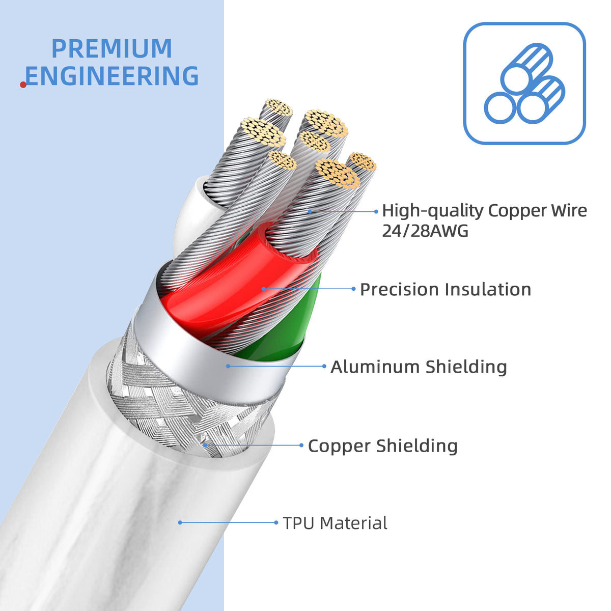 Coiled Mechanical Keyboard Cable | 24K Gold Connector
