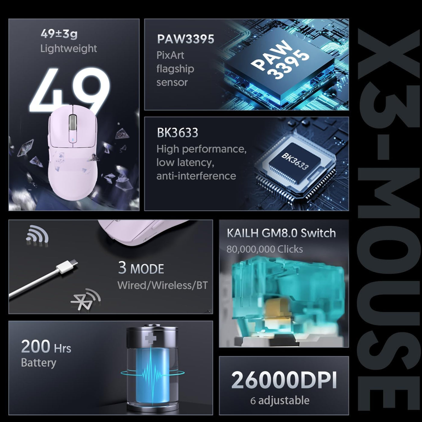 Wireless Gaming Mouse | Superlight 49G | 26K DPI