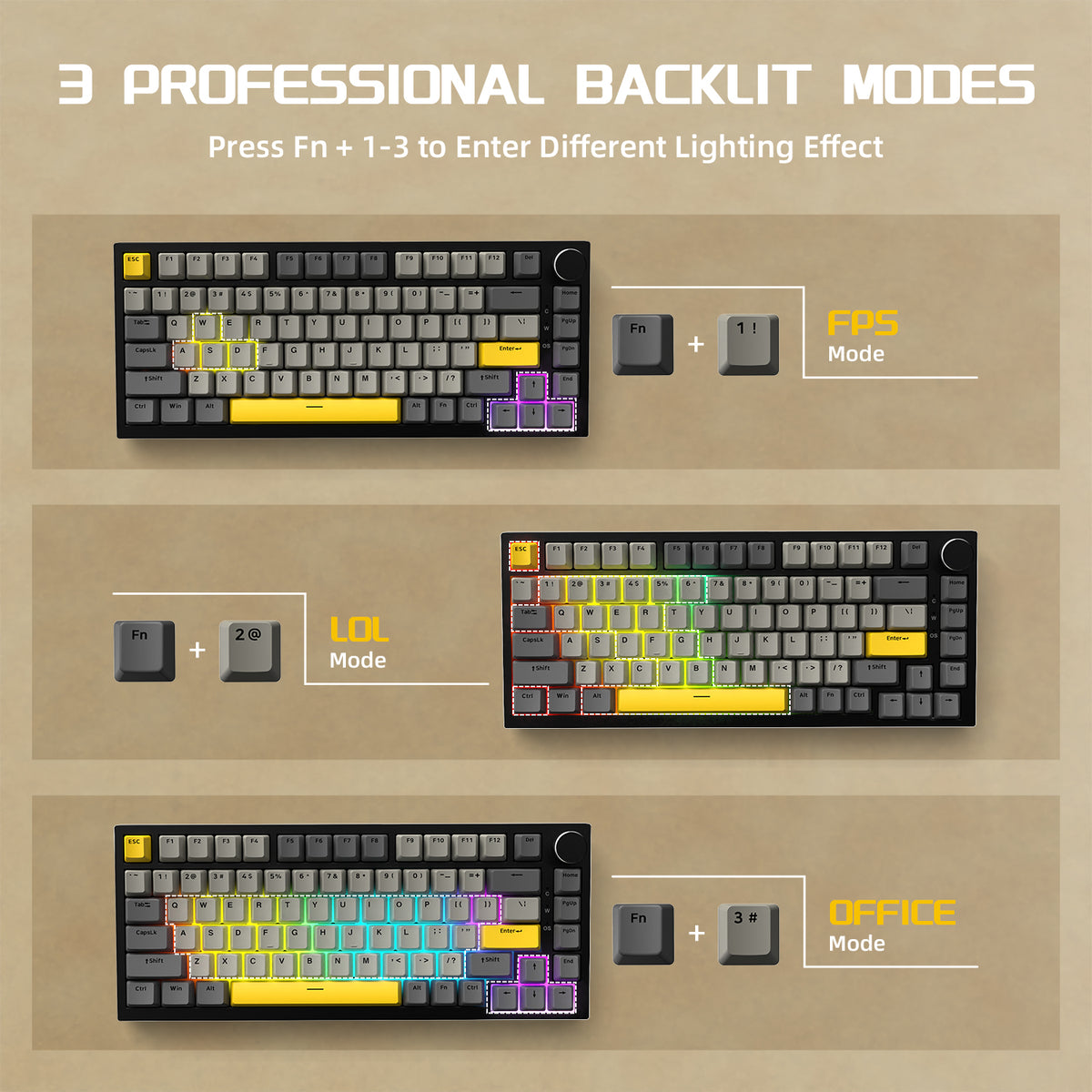 Gaming Keyboard Excellence | Hot-Swappable & Customizable