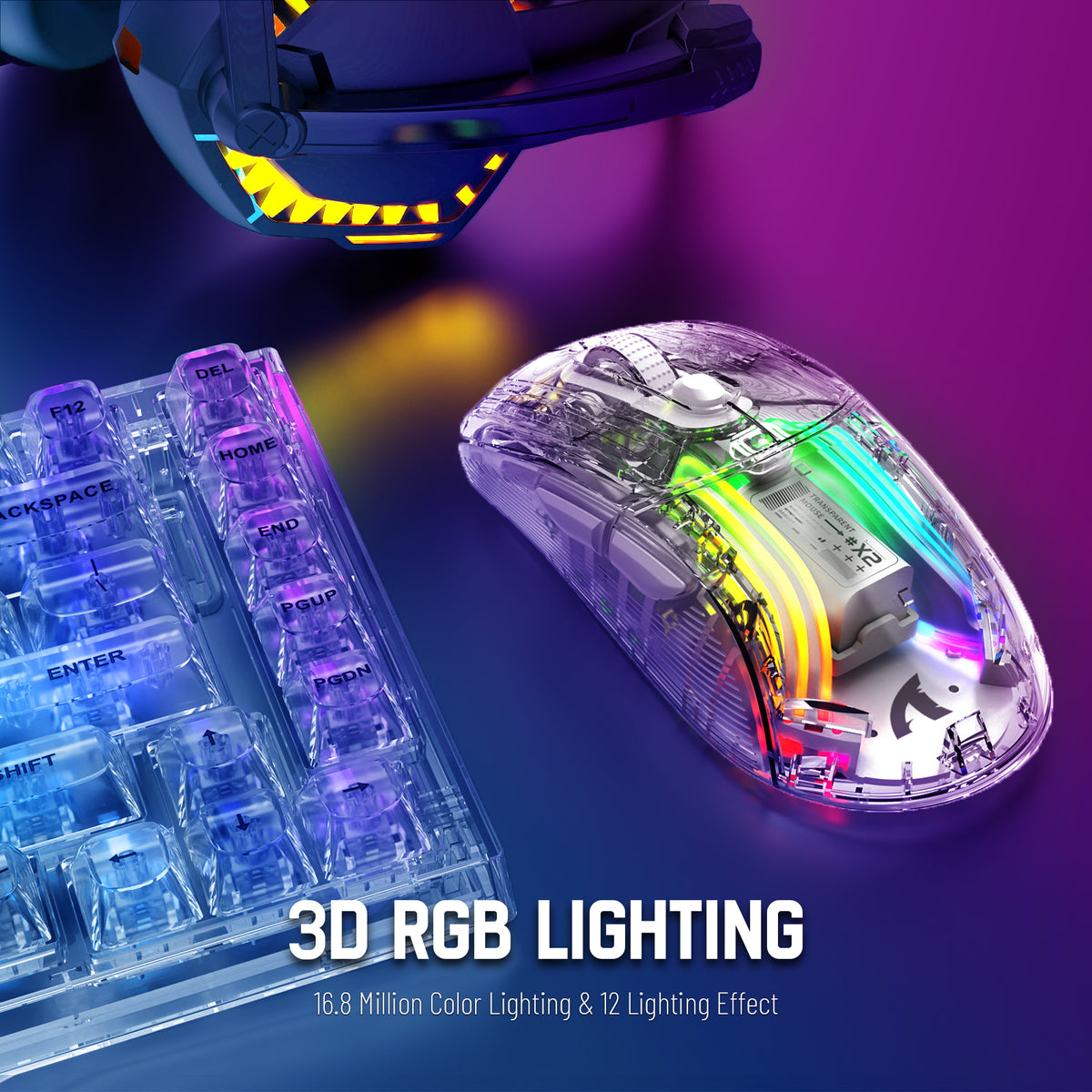 Silent Click RGB Mouse with Tri-Mode | X2 Gaming Setup