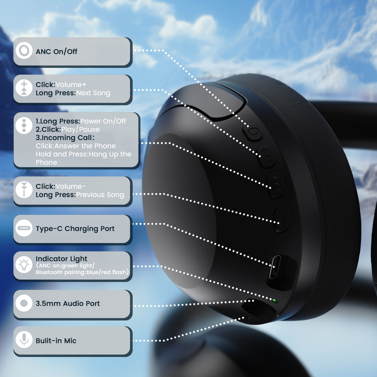 G300 Foldable ANC Dual-Mode Headphones