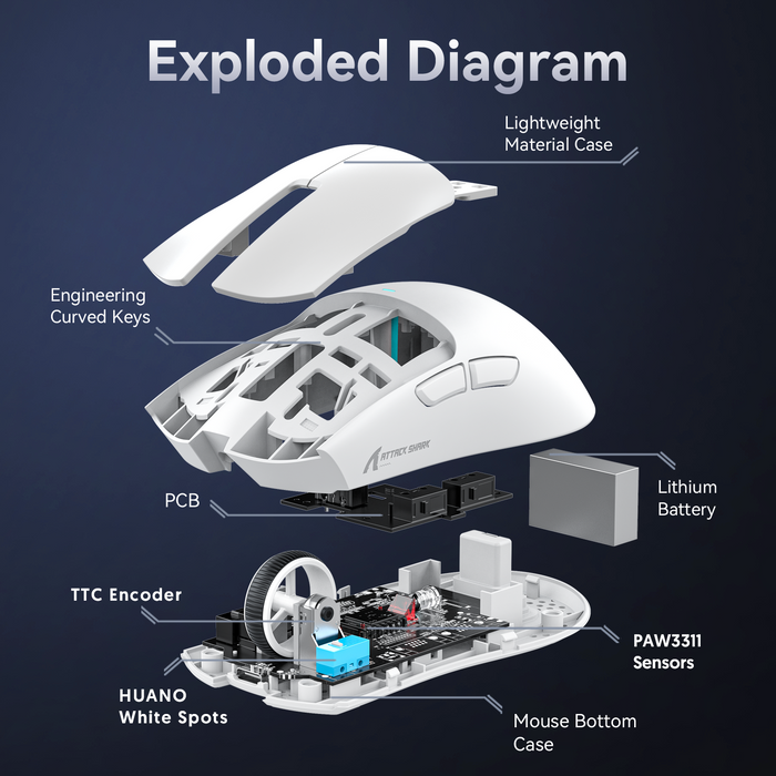 Attack Shark X11 Wireless Gaming Mouse | 22,000 DPI | Magnetic Charging ...